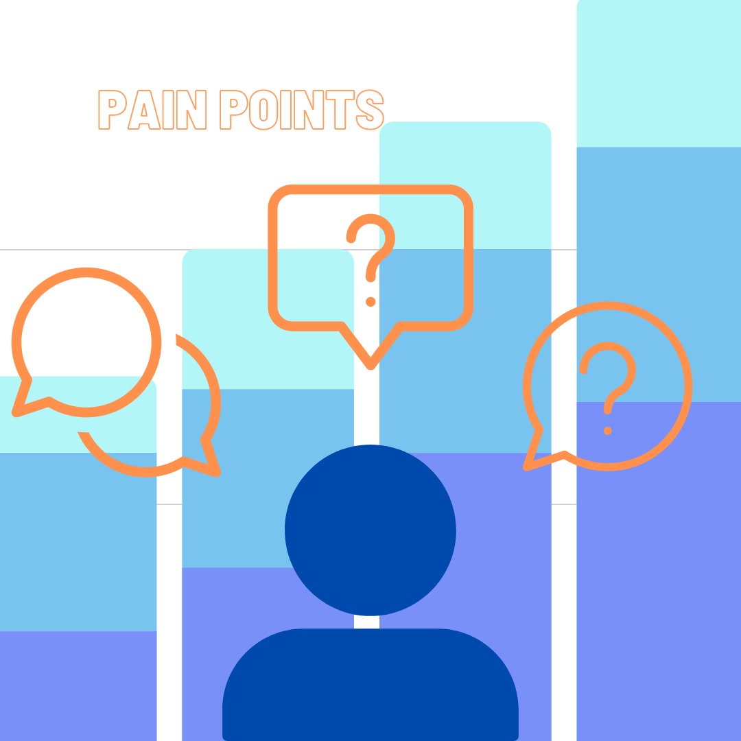 Pain points tips – Target Science